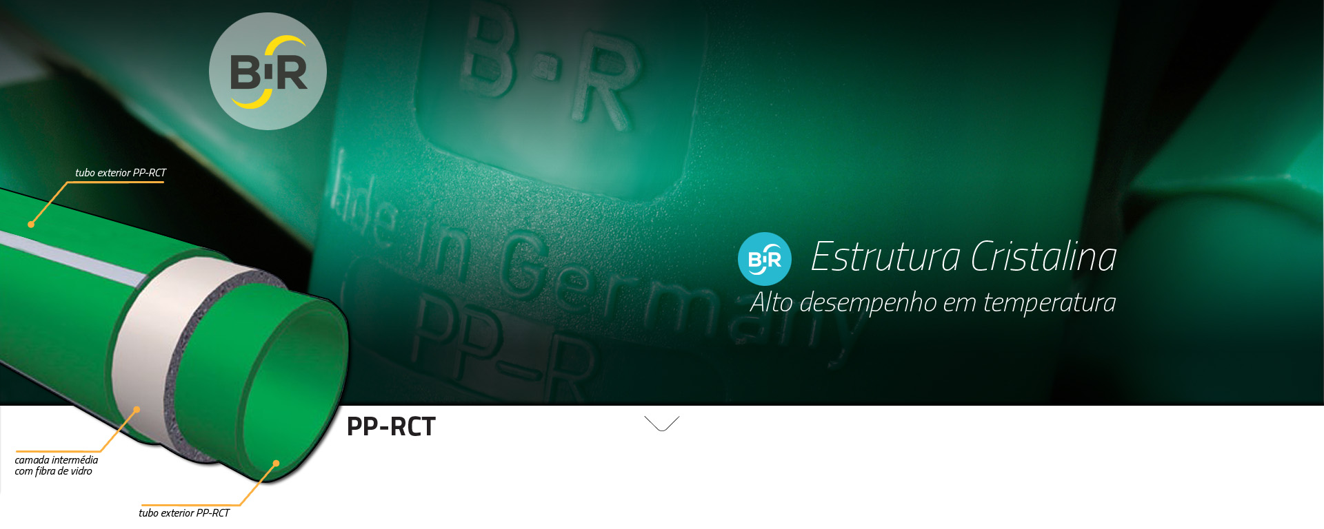 Bänninger - Just 4 Goals